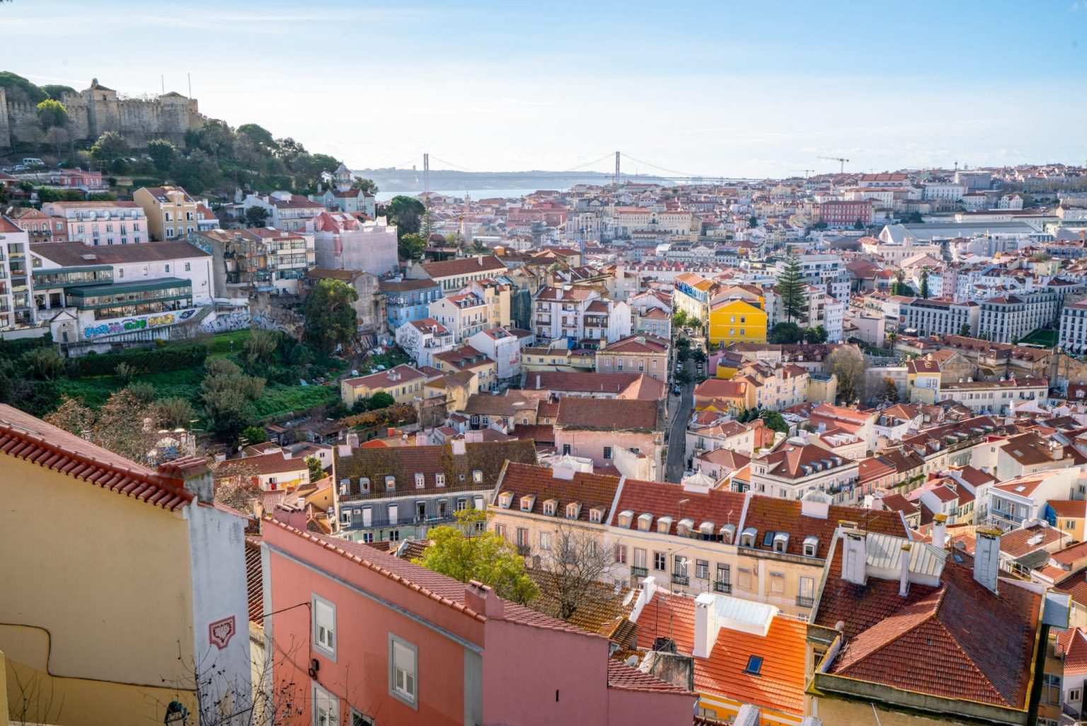 How to Spend One Perfect Day in Lisbon (Itinerary & Tips!) - Our Escape ...
