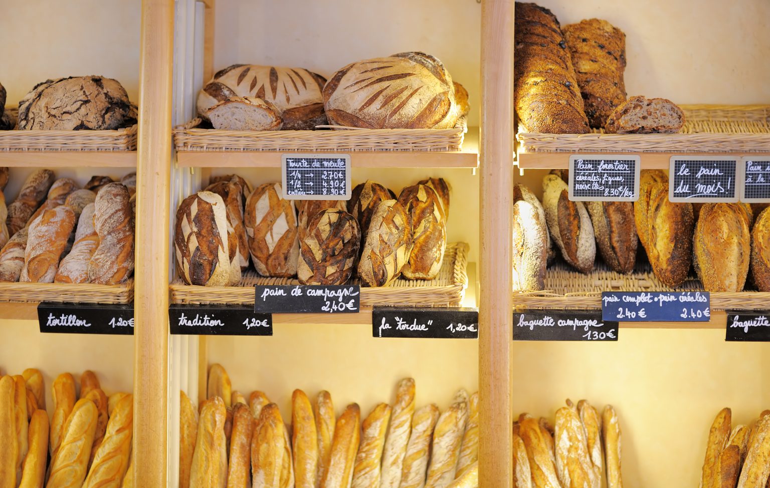 French Breakfast Guide: How to Enjoy Breakfast in France